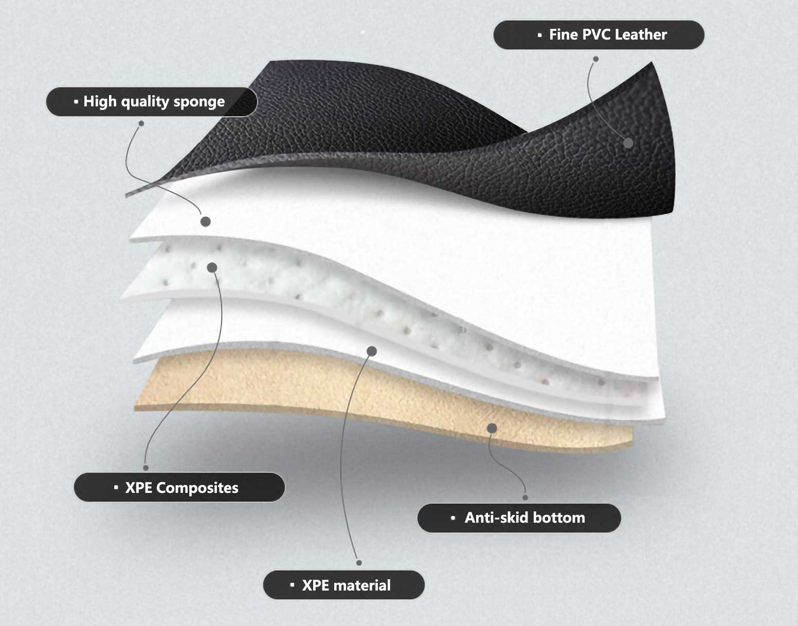 Custom Trunk Mats - Witamats